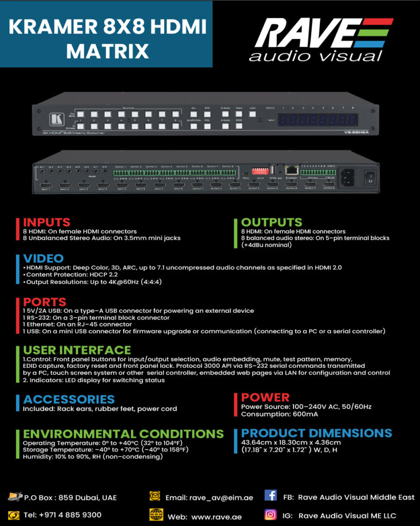 Production Equipment’s – Rave.ae